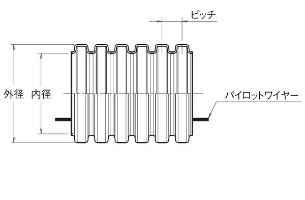 難燃NEWカナレックス(NKLX-050)